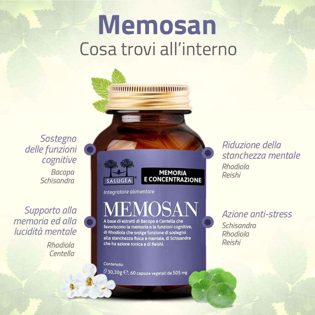 Memosan - Memory and Focus Food Supplement